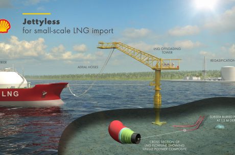 Offering the worlds most advanced subsea oil & gas pipe - Magma Global ...